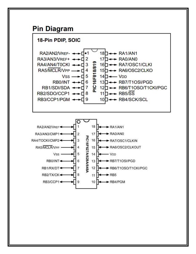 Conexiones de plc arduino identificación de pines del arduino uno ...