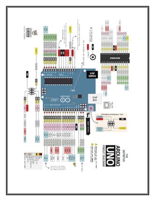 Conexiones de plc arduino identificación de pines del arduino uno ...