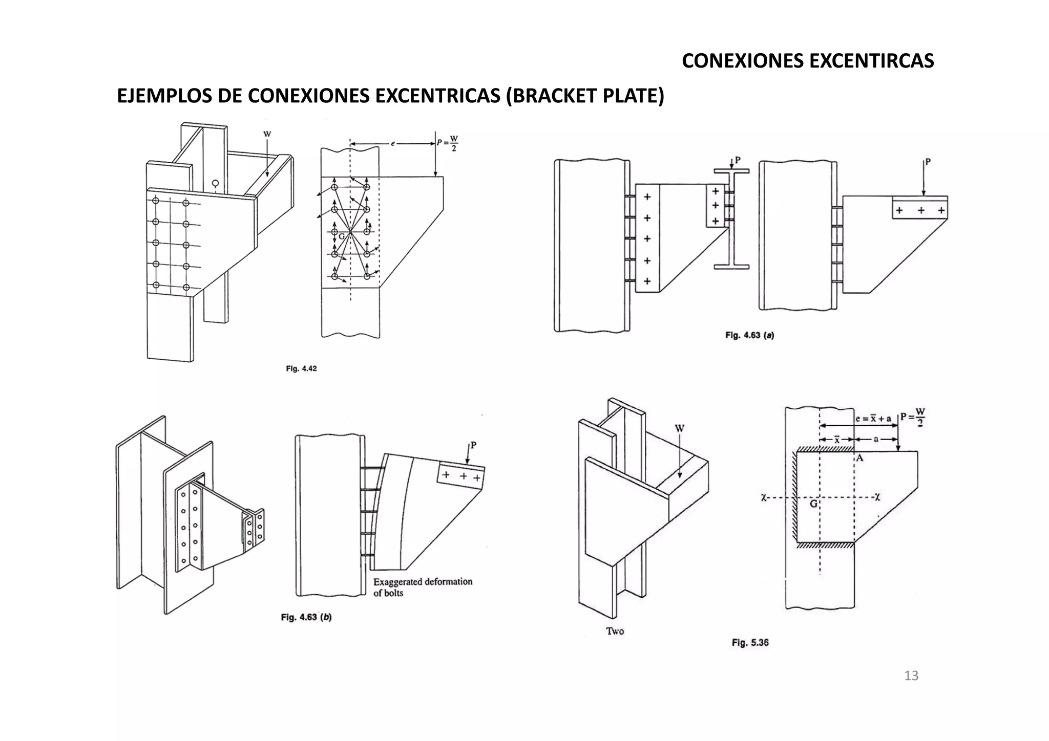 CONEXIONES EXCENTRICAS.pdf