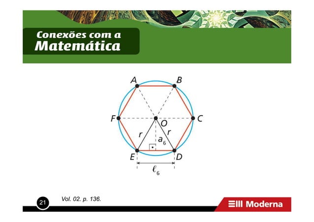 Conexoes com a matematica vol2 - slides complementares - planejamento ...