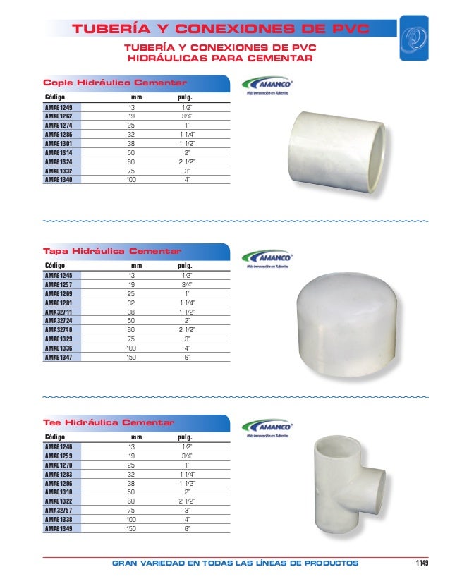 Conexión Pvc C40