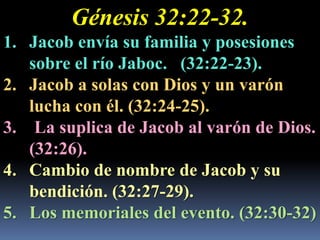 Jacob Lucha Con Dios