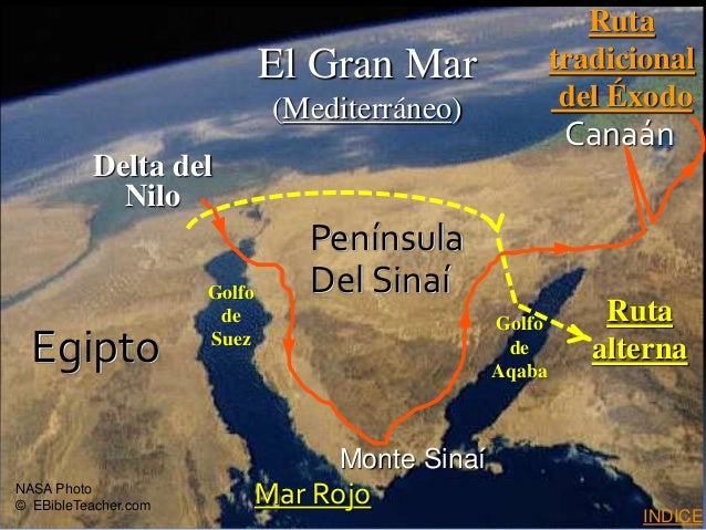 Conf Ex14b Israel Pasa El Mar Rojo