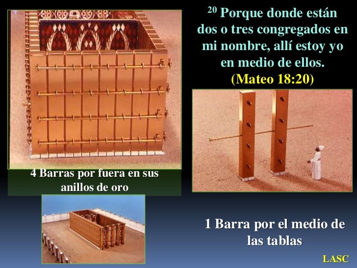 Estructura Del Tabernaculo El Tabernáculo Y Sus Muebles (Ex. 25:1 40)