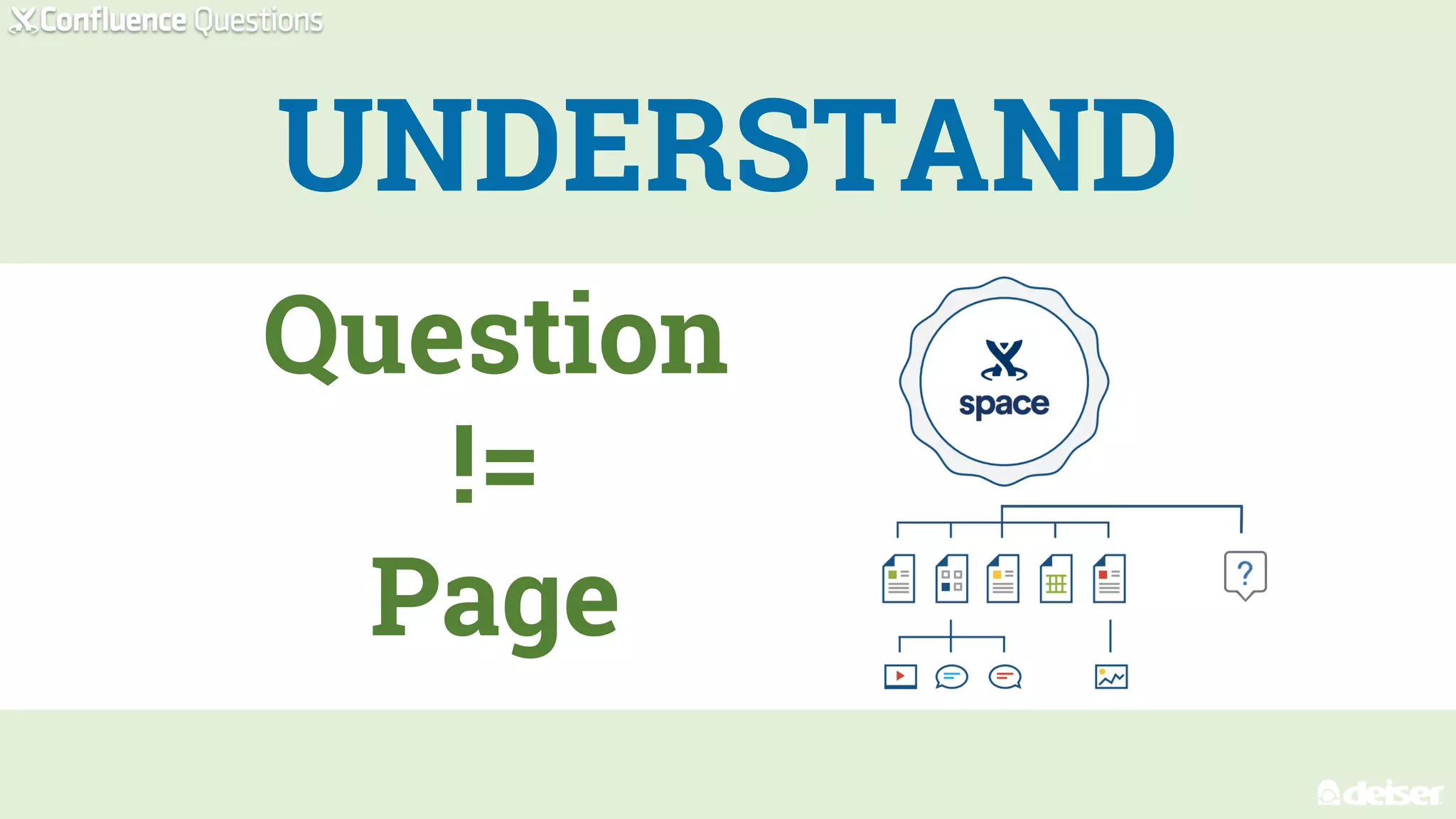 Intro - Confluence Questions | PPT