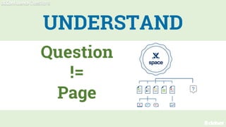 Intro - Confluence Questions | PPT