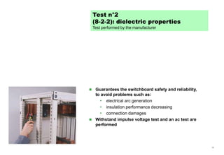 conf-type-test-2007-03.ppt