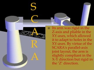 BDPA IT Showcase: 'Robotics: SCARA, Cartesian and the Elephant Man ...