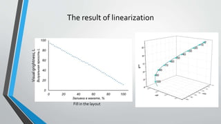 Inkjet Printers Linearization Using 3D Gradation Curves | PPTX ...