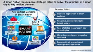 La visión de Smart Nation de Singapur: Lecciones para aprender | PPT