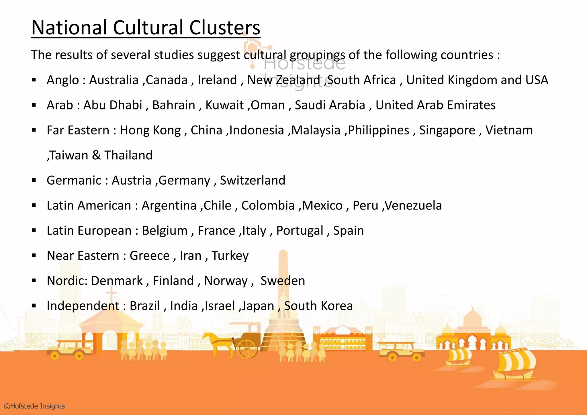 Hofstede Cultural Dimensions | PPTX