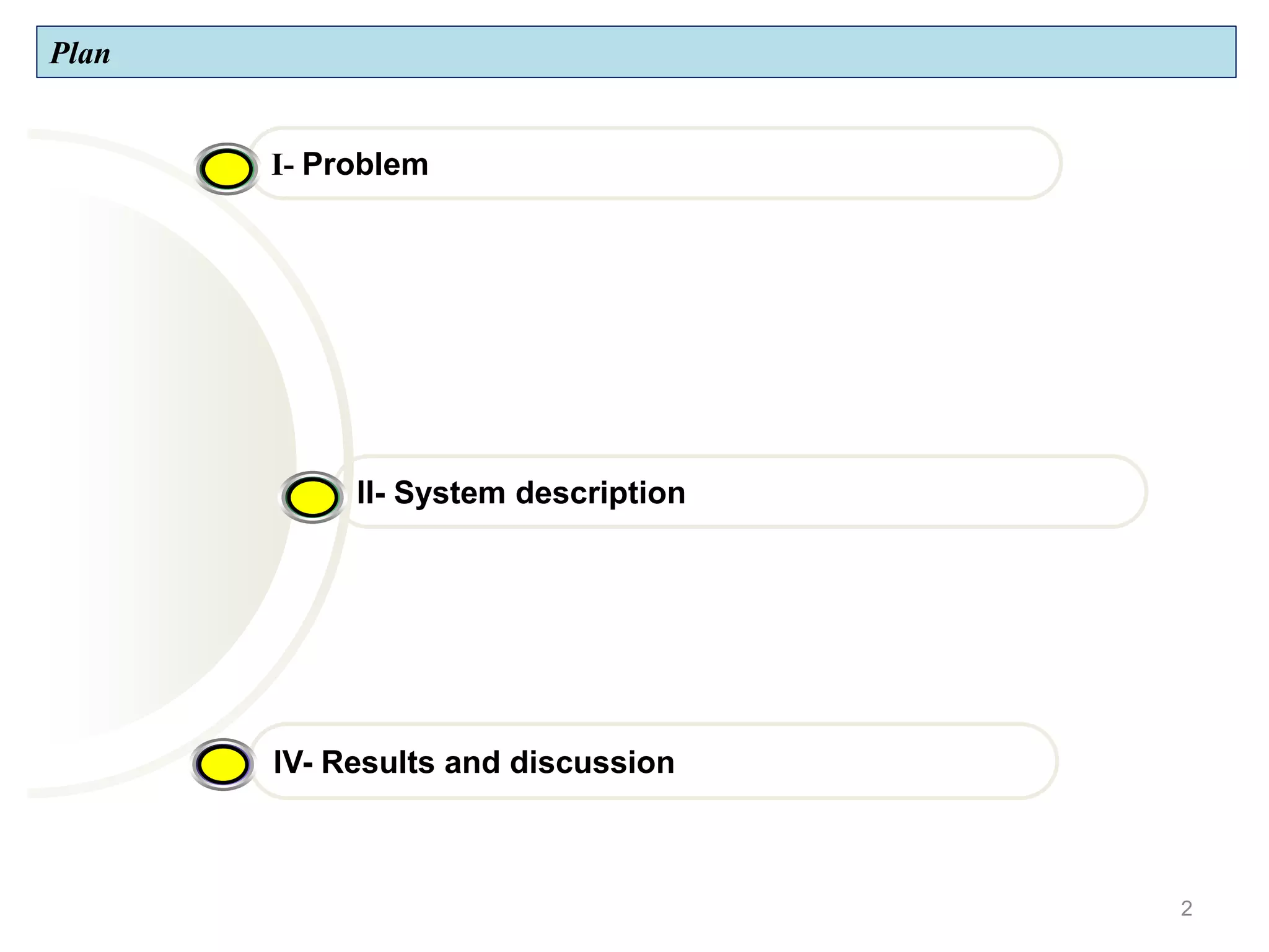 Imdd Adaptative Equalization Ppt