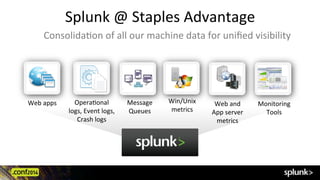 Splunk in Staples: IT Operations | PPT