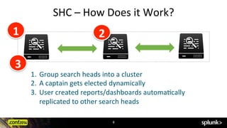 Conf2014_SearchHeadClustering | PDF