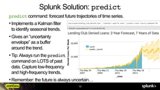 Splunk for DataScience (.conf2014) | PPT