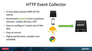 HTTP Event Collector, Simplified Developer Logging | PPTX
