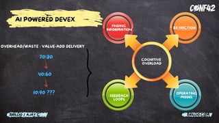 Conf42 - AI Augmented Platform Engineering.pdf