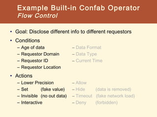 An Architecture for Privacy-Sensitive Ubiquitous Computing at Mobisys ...