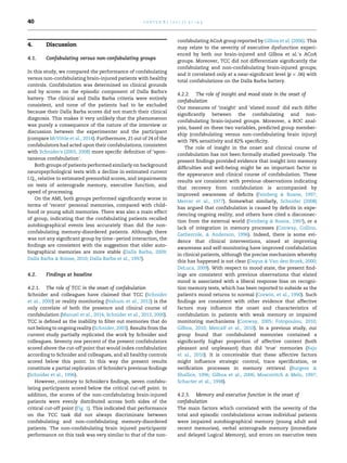 Confabulation what is associated with its rise and fall a study in ...