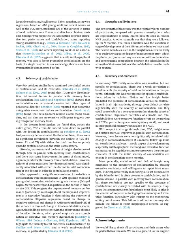 Confabulation what is associated with its rise and fall a study in ...