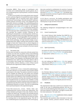 Confabulation what is associated with its rise and fall a study in ...