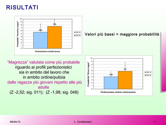 Euristiche associative tra variabili cognitive e credenze sulla forma ...