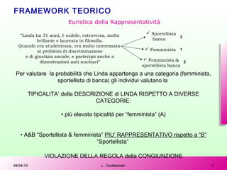 Euristiche associative tra variabili cognitive e credenze sulla forma ...