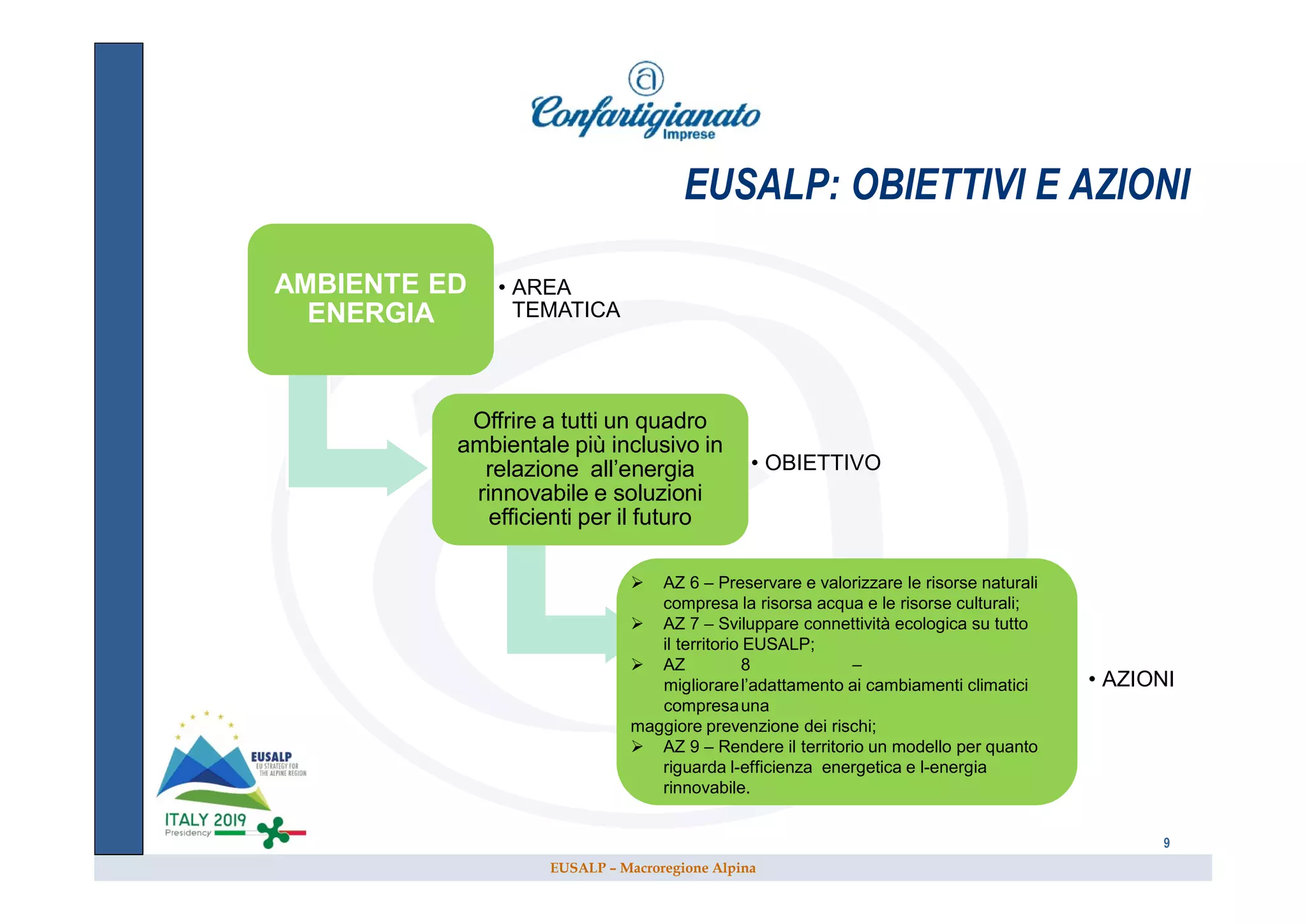 Confartigianato_Presentazione Macroregione Alpina EUSALP | PDF