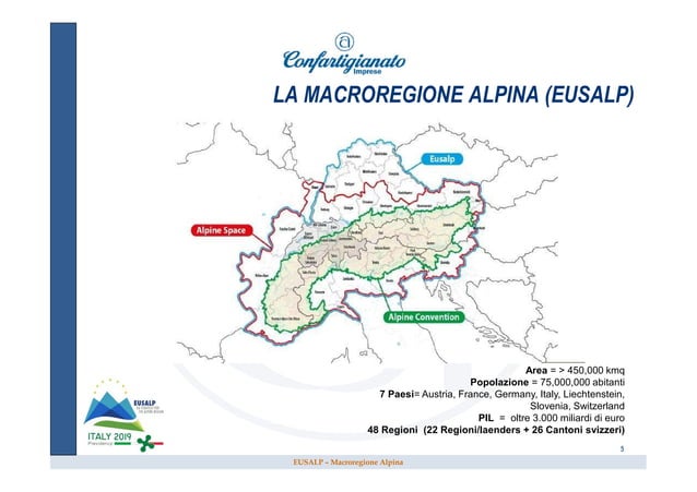 Confartigianato_Presentazione Macroregione Alpina EUSALP | PPT