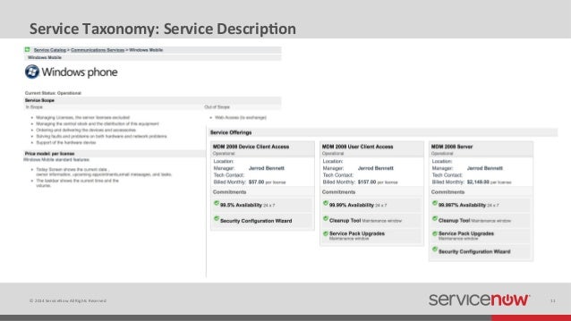 The Service-Oriented Enterprise with ServiceNow