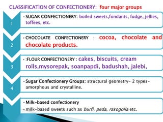 CONFECTIONARY-PRODUCTS- B.Voc.pptx