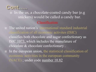 Confectionery | PPT