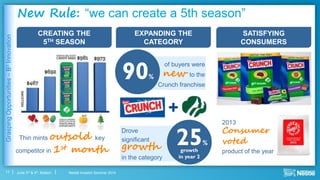 Confections and snacks, Nestlé USA | PPT