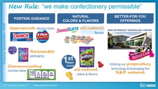 Confections and snacks, Nestlé USA | PPT