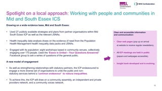 Integrated care strategies: A snapshot in progress | PPTX