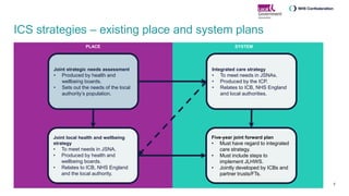 Integrated care strategies: A snapshot in progress | PPTX | Healthcare ...