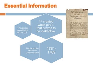 Confederate Constitution by Sierra Ragen | PPTX