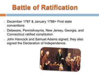 Confederate Constitution by Sierra Ragen | PPTX