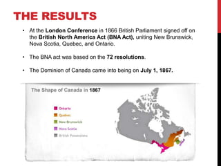 Conferences to Confederation | PPTX