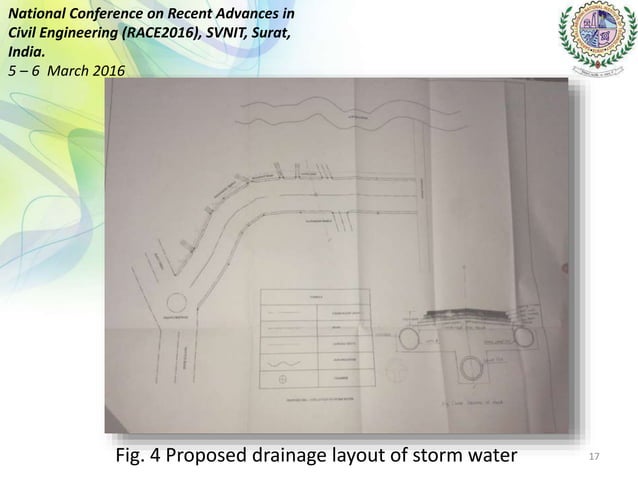 Planning & Design of Storm water Drainage system for Valsad city