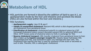 Lipoprotein Metabolism.pptx