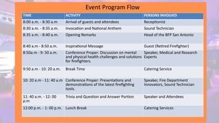 CONFERENCE-1-DAY Event Management Powerpoint | PPT