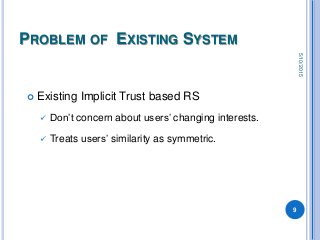 AIST 2015 Conference Paper Presentation | PPTX