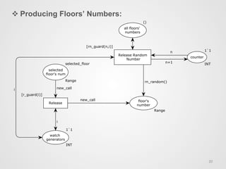 Modeling Elevator System With Coloured Petri Nets | PDF