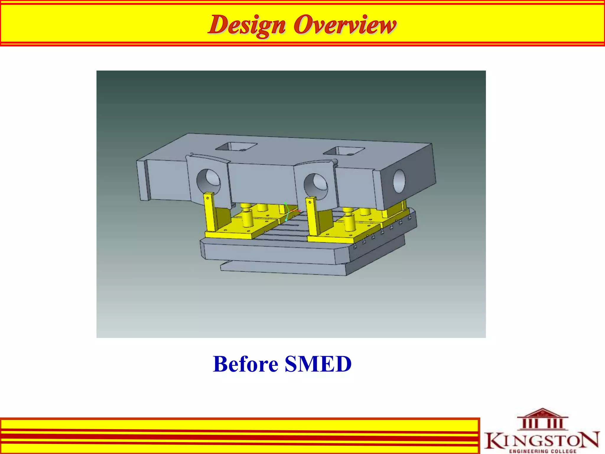 Single Minute Exchange of Dies (SMED) | PPT