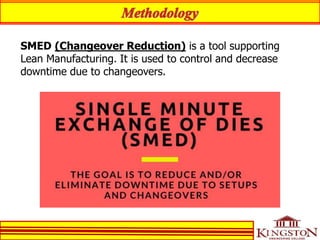 Single Minute Exchange of Dies (SMED) | PPT