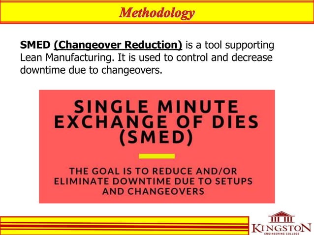 Single Minute Exchange of Dies (SMED) | PPT