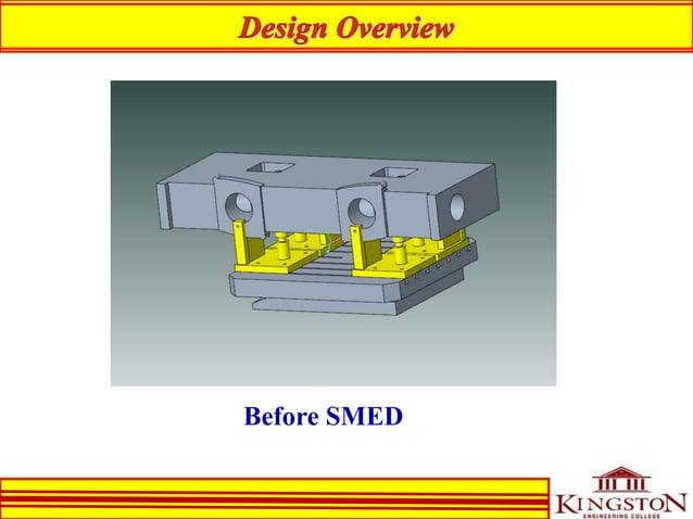 Single Minute Exchange of Dies (SMED) | PPT
