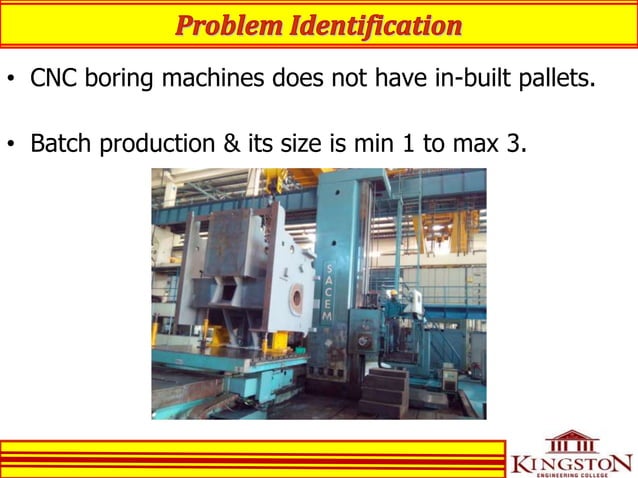 Single Minute Exchange of Dies (SMED) | PPT