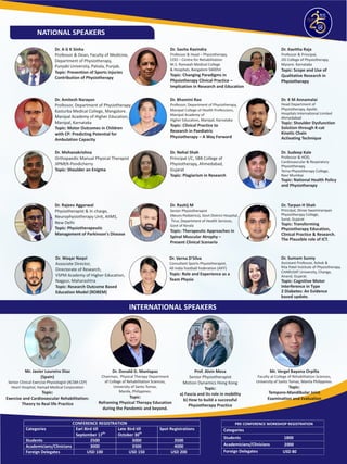 NITTE PHYSIO PENECEA: International Conference | PDF
